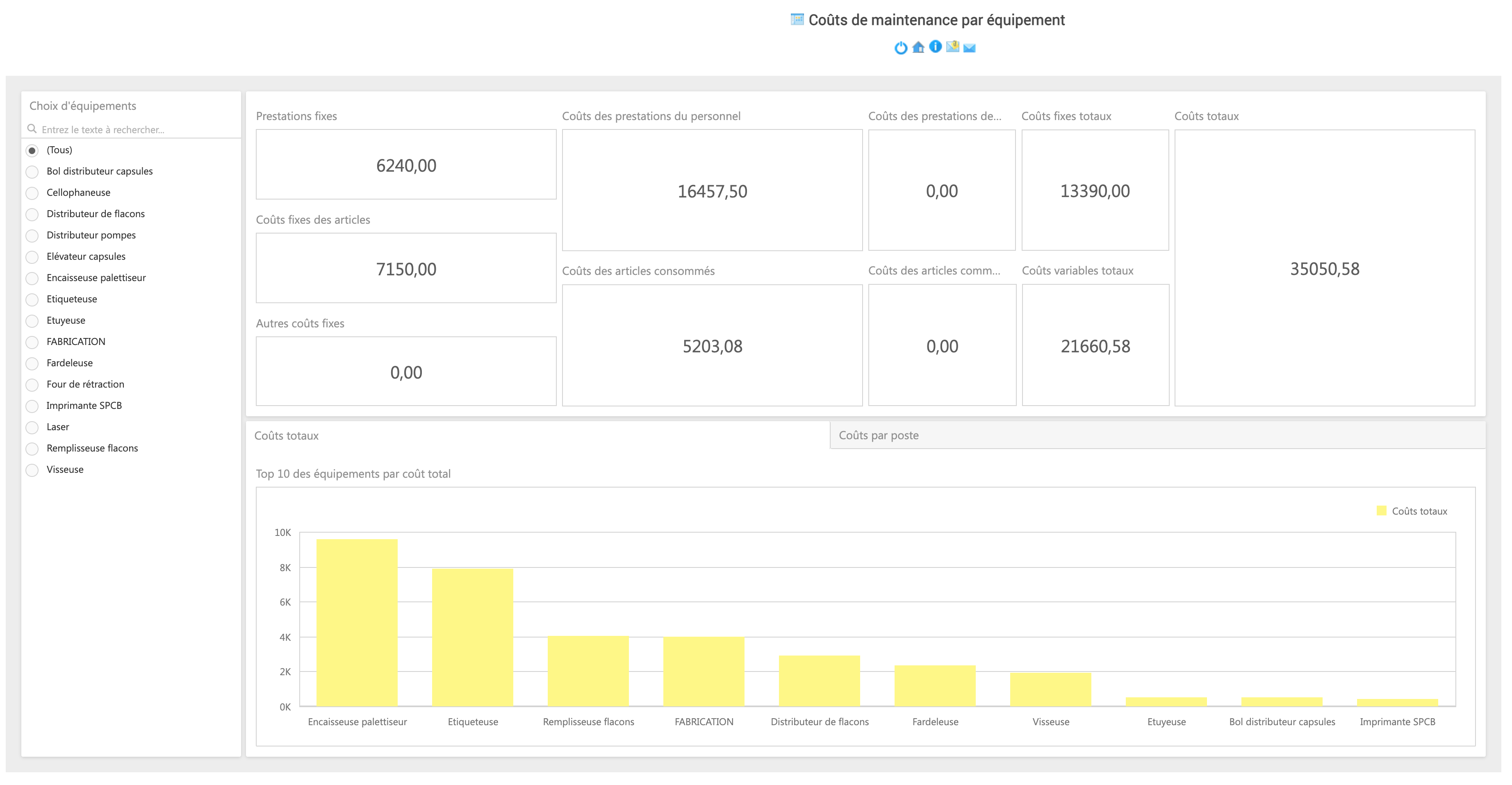 [REPLAY] Mesurez les performances de vos activités de maintenance grâce ...